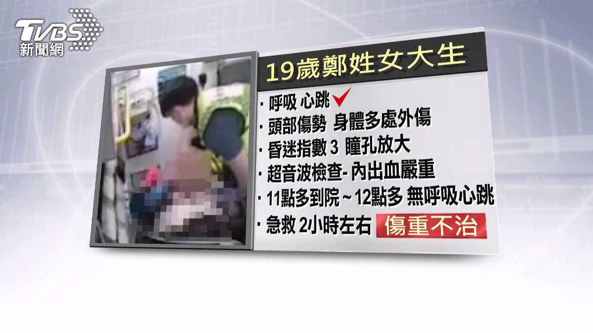 曾奪中正盃舉重錦標賽金牌 台北女大生夜衝武嶺回程自撞身亡│TVBS新聞網