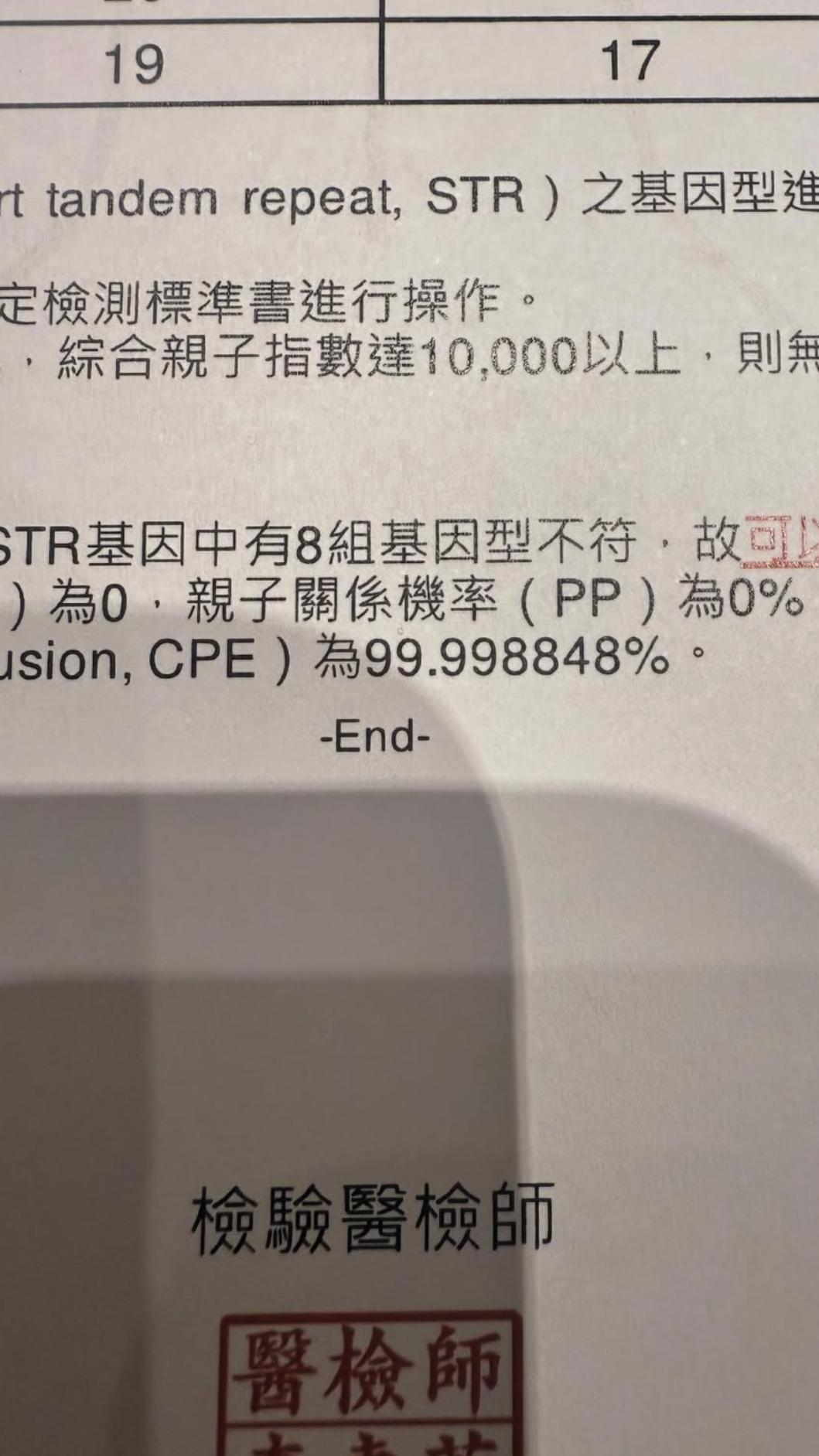 羅志祥遭傳是小孩生父 女經紀人不忍曬「DNA鑑定報告」│TVBS新聞網