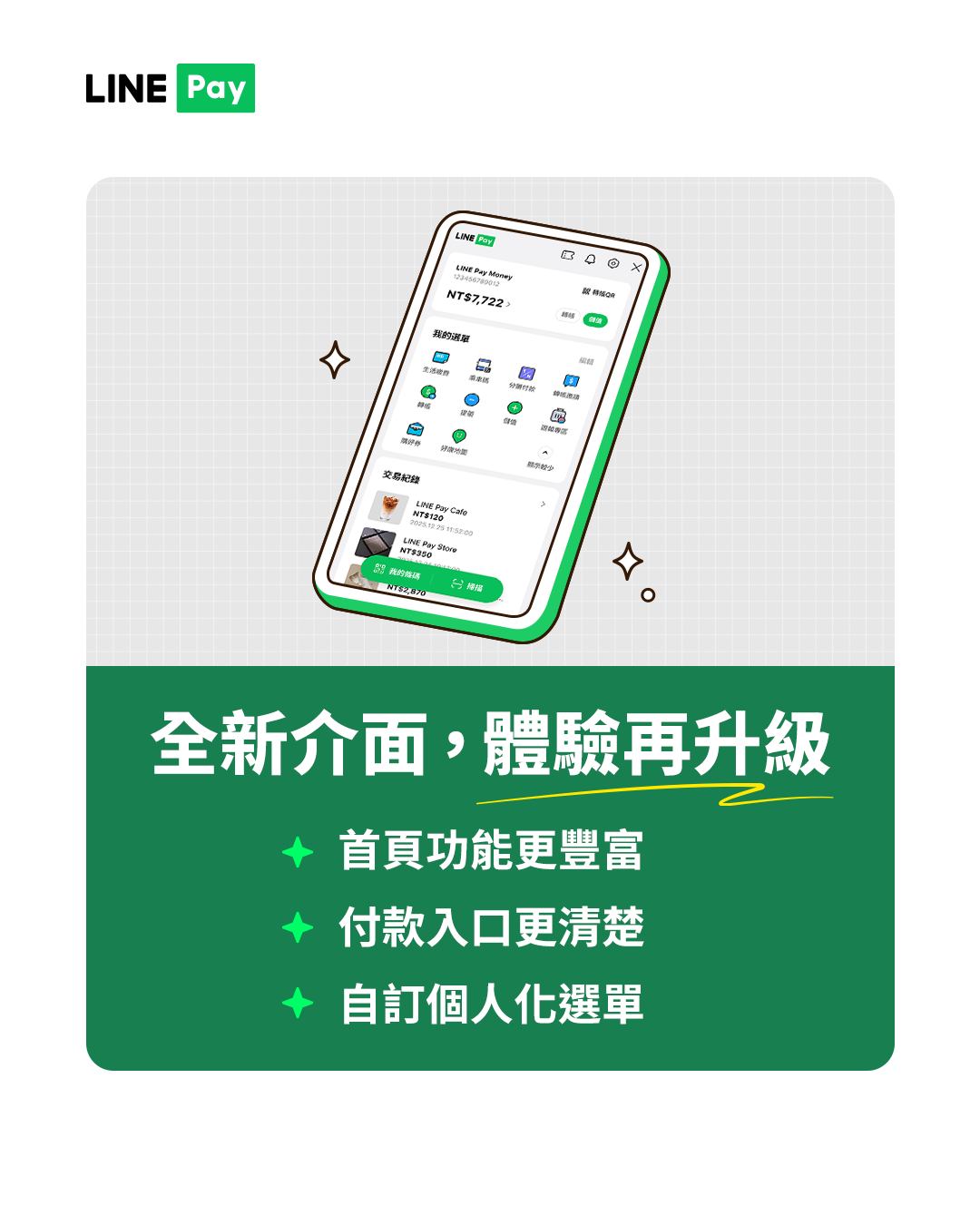 LINE Pay Money怎麼用？申請註冊、轉帳支付與提領攻略一次看懂│TVBS新聞網