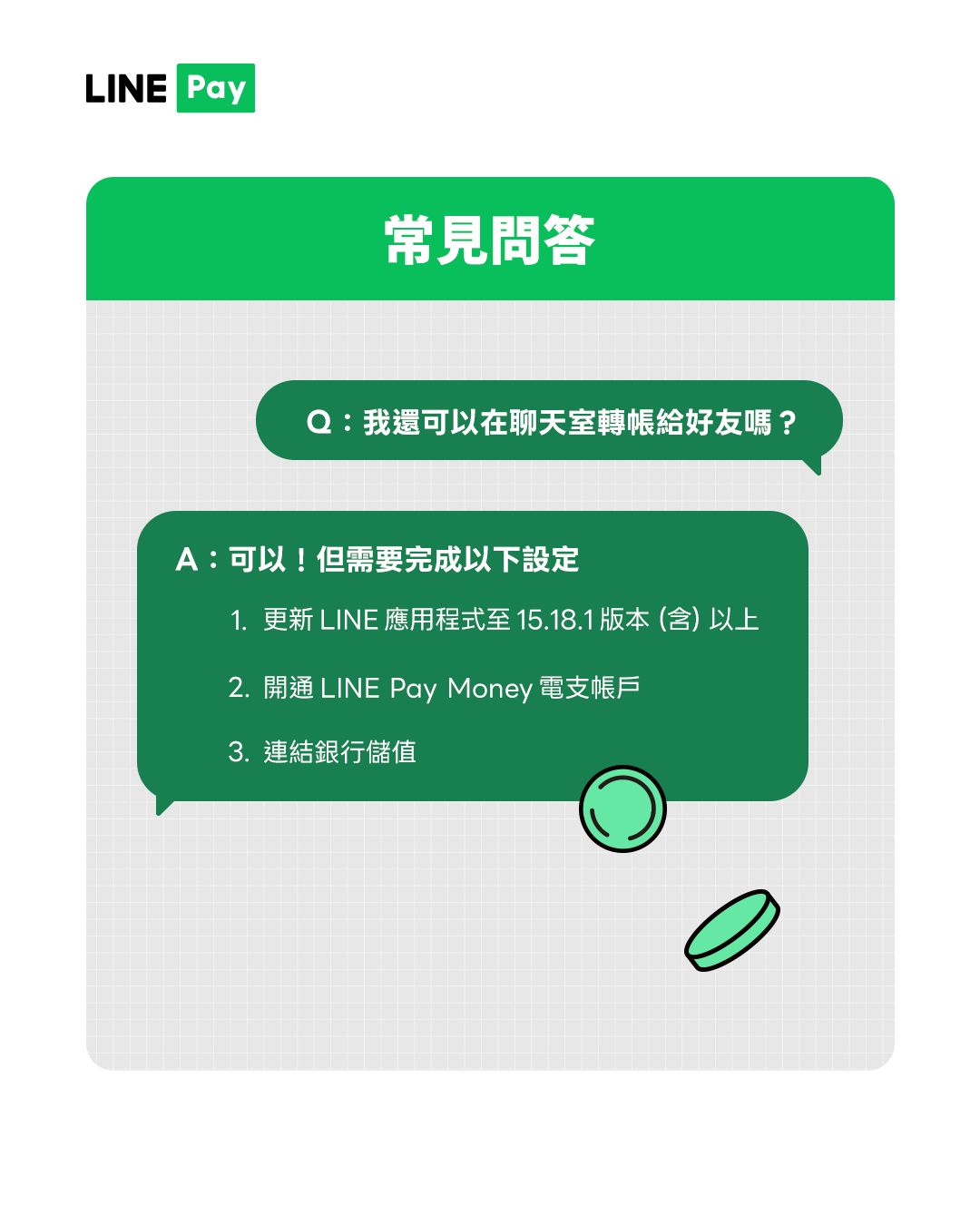 LINE Pay Money怎麼用？申請註冊、轉帳支付與提領攻略一次看懂│TVBS新聞網