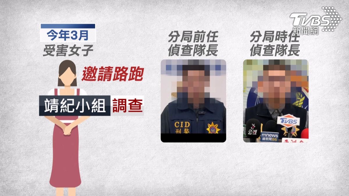 兩線三星偵查隊長涉性侵！女提告竟遭警告「他官很大」│TVBS新聞網