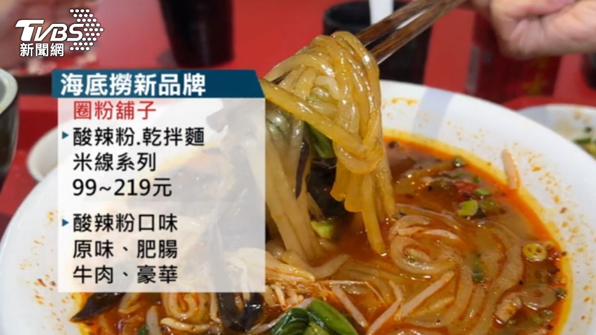 能吃飽！火鍋「9年前價格」299套餐PK麻辣燙自助夾│TVBS新聞網