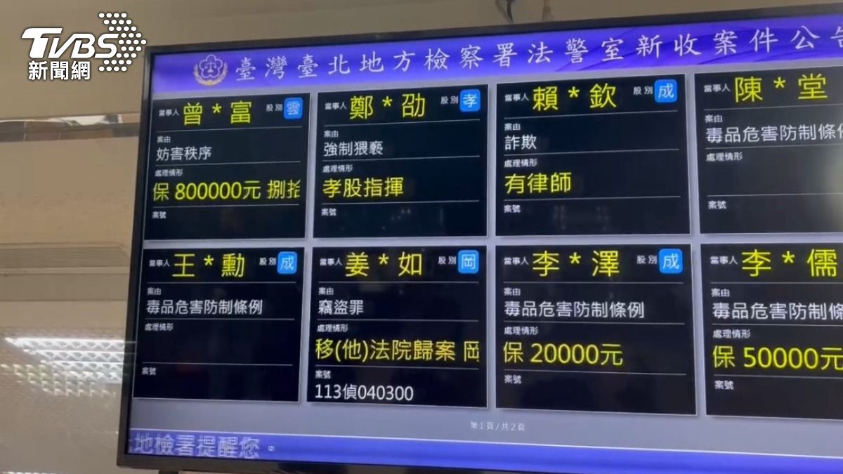 快訊／捲PAZZO董座毆運將案！天道盟主「鐵霸」80萬元交保│TVBS新聞網