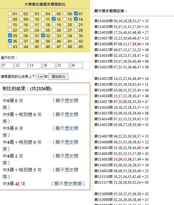 快訊／頭獎1.3億！12/5大樂透「開獎號碼」出爐│TVBS新聞網