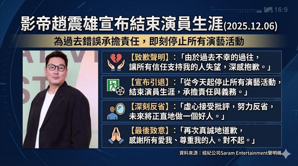 快訊／趙震雄爆醜聞第二天！震撼宣布退出演藝圈：承擔責任跟義務│TVBS新聞網