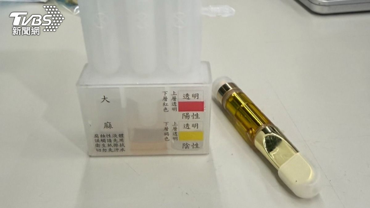 醫美「變臉女網紅」持毒 警搜扣16顆MDMA搖頭丸、大麻│TVBS新聞網