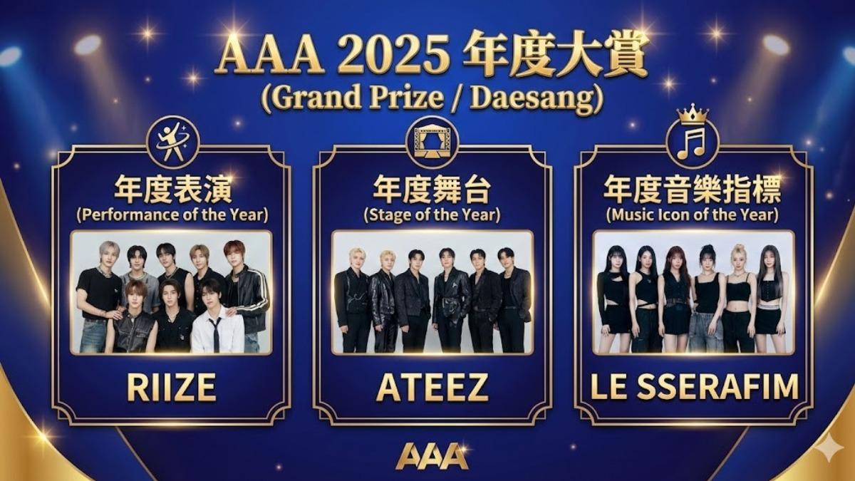 AAA／完整得獎名單看這！Stray Kids奪年度歌手 IU拿獎拿到手軟│TVBS新聞網