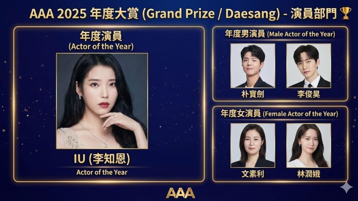 AAA／完整得獎名單看這！Stray Kids奪年度歌手 IU拿獎拿到手軟│TVBS新聞網