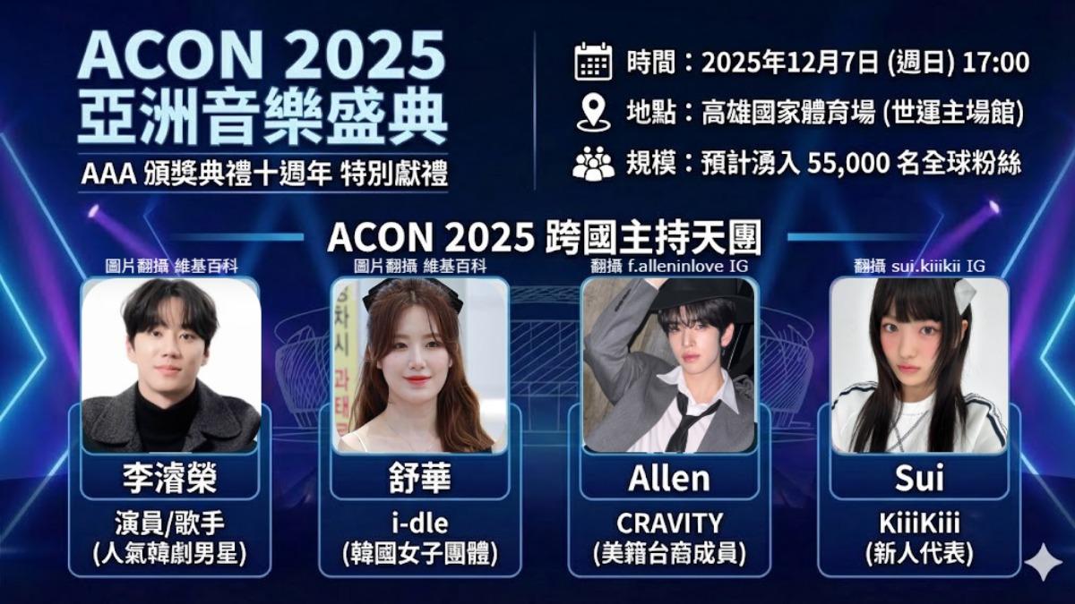 AAA／ACON音樂節即將開始！ 13組夯團「黃金陣容」輪番登場│TVBS新聞網
