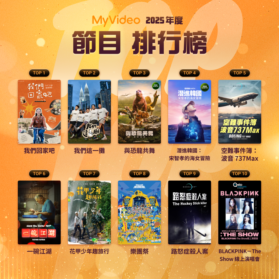 MyVideo年度影音排行榜出爐 《零日攻擊》奪戲劇榜冠軍│TVBS新聞網