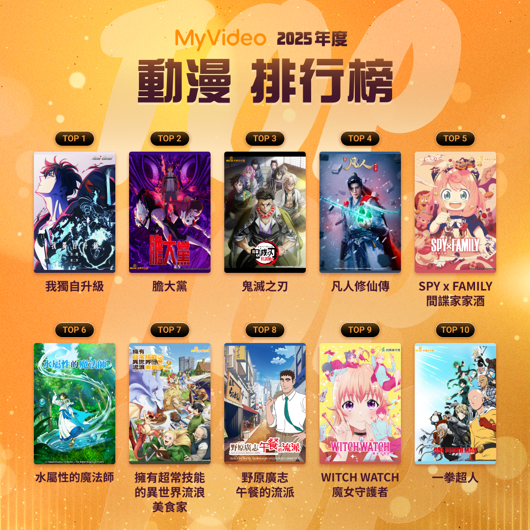 MyVideo年度影音排行榜出爐 《零日攻擊》奪戲劇榜冠軍│TVBS新聞網