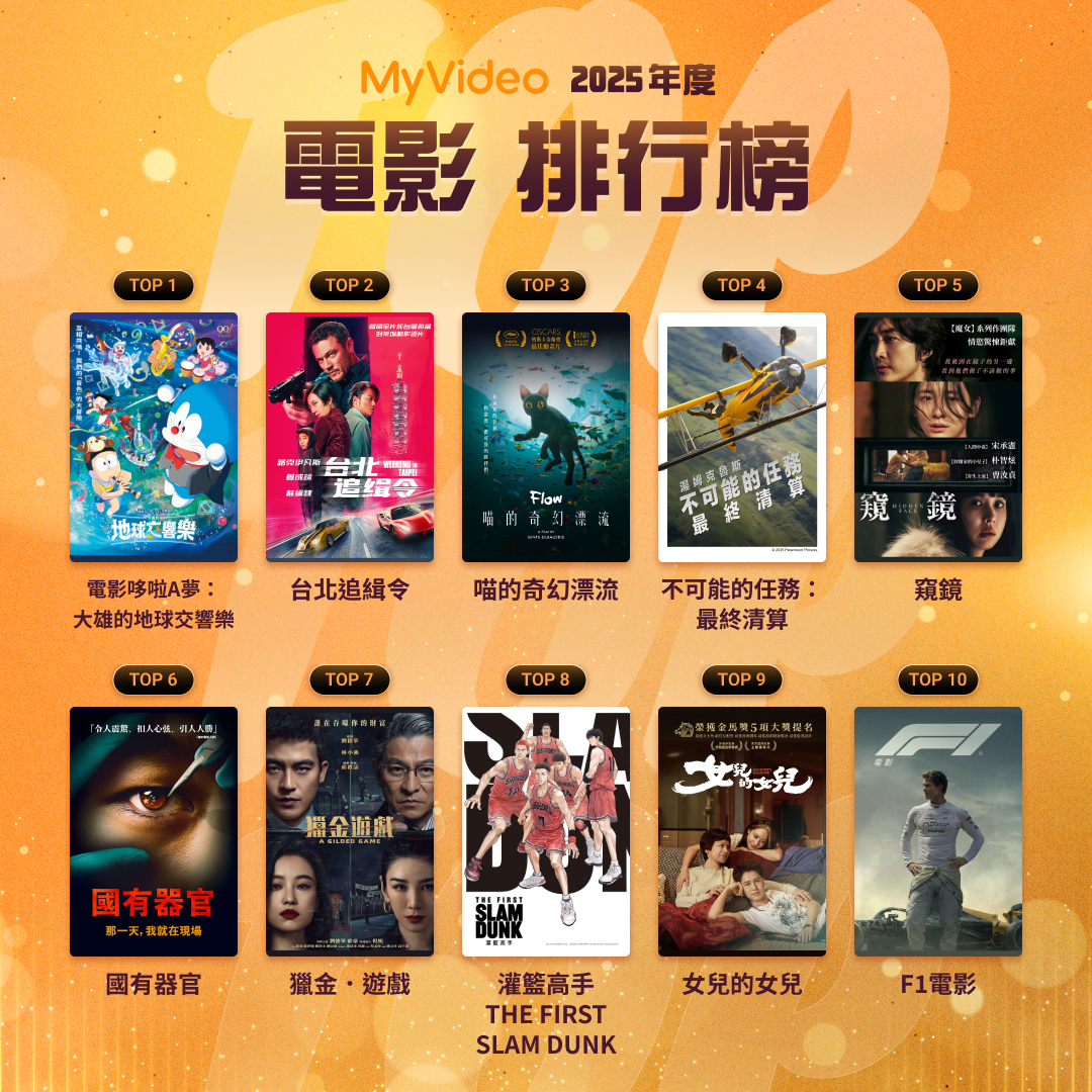 MyVideo年度影音排行榜出爐 《零日攻擊》奪戲劇榜冠軍│TVBS新聞網