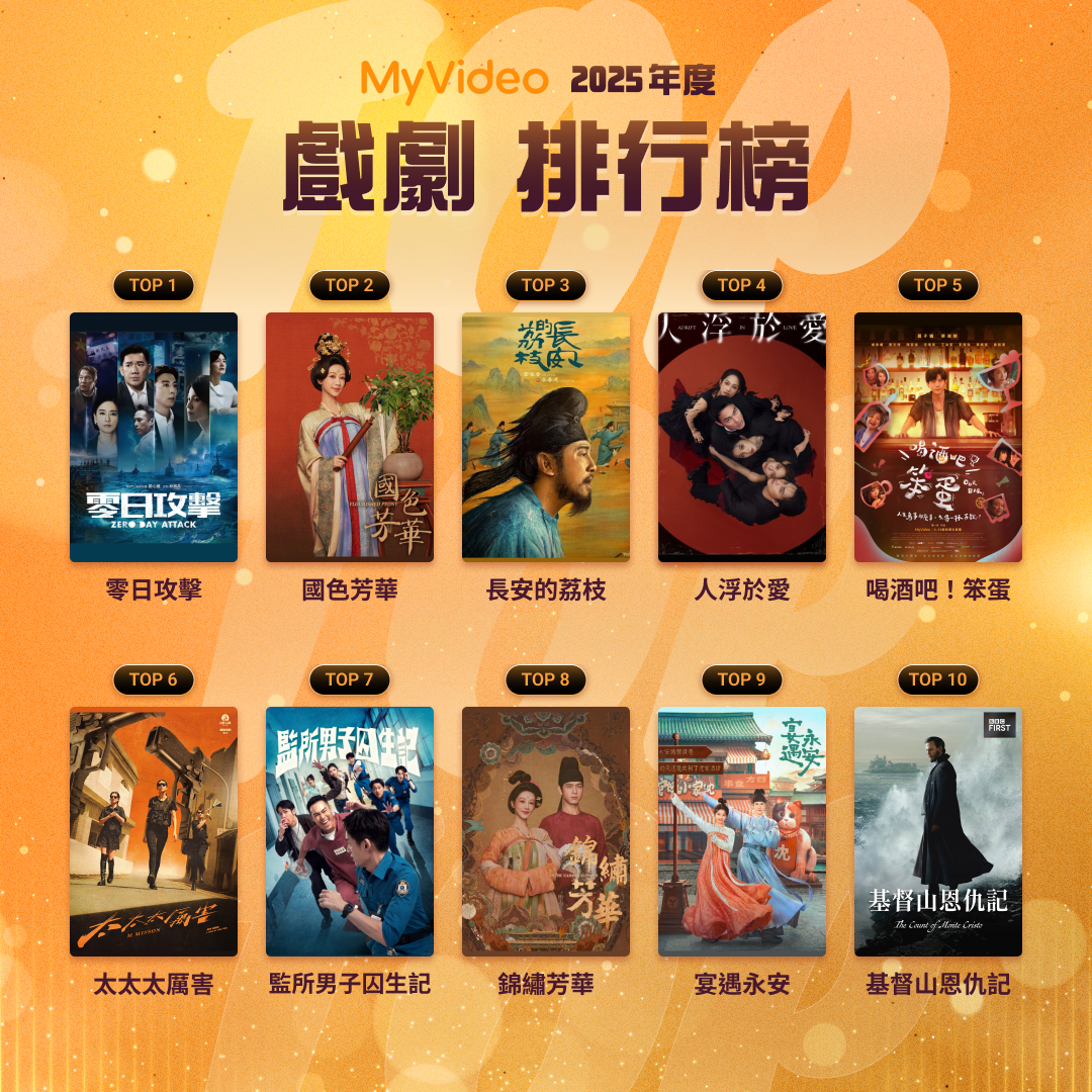 MyVideo年度影音排行榜出爐 《零日攻擊》奪戲劇榜冠軍│TVBS新聞網