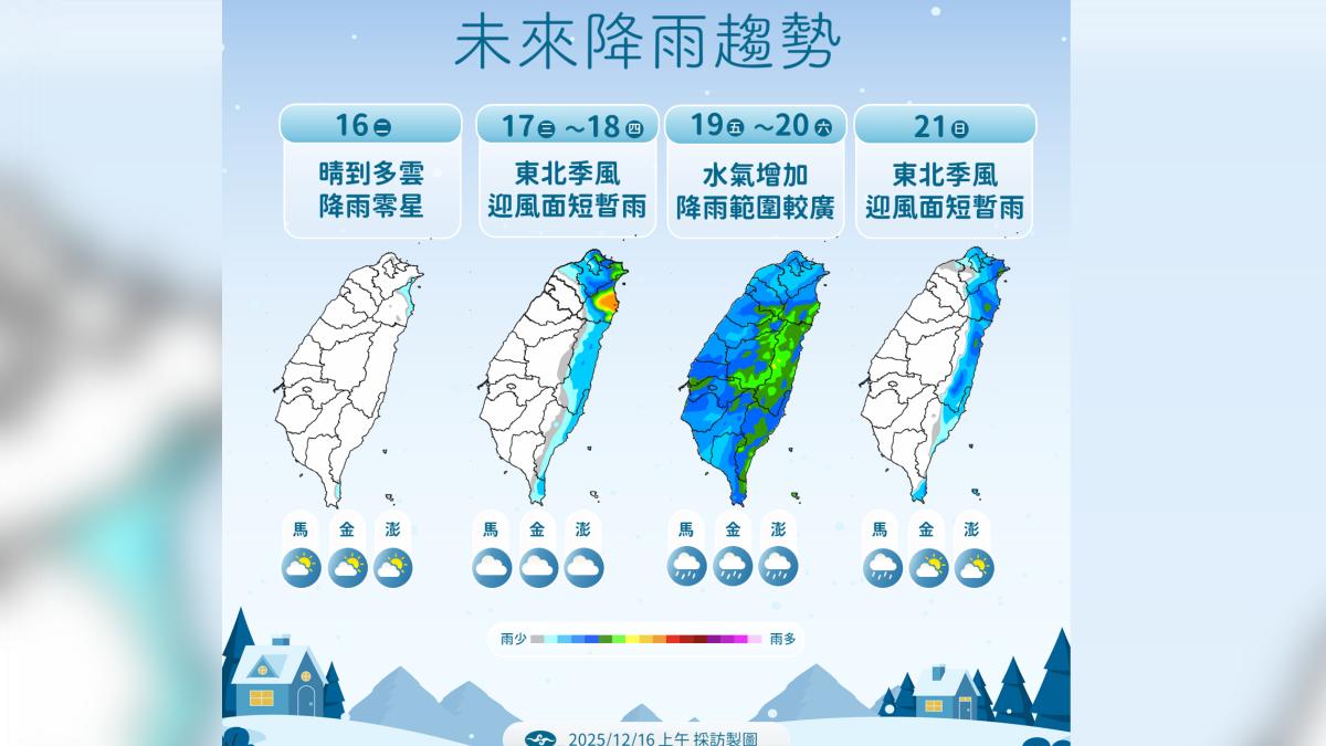 天氣／要變天了！大雨轟3地 這天雨區擴大「全台躲不過」 │TVBS新聞網