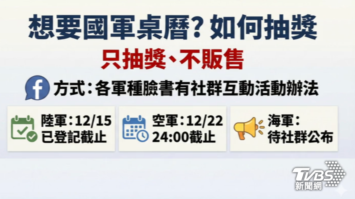 一次開箱三軍桌曆 陸軍藏「拒共軍決心」彩蛋 空軍納已除役F-5英姿│TVBS新聞網