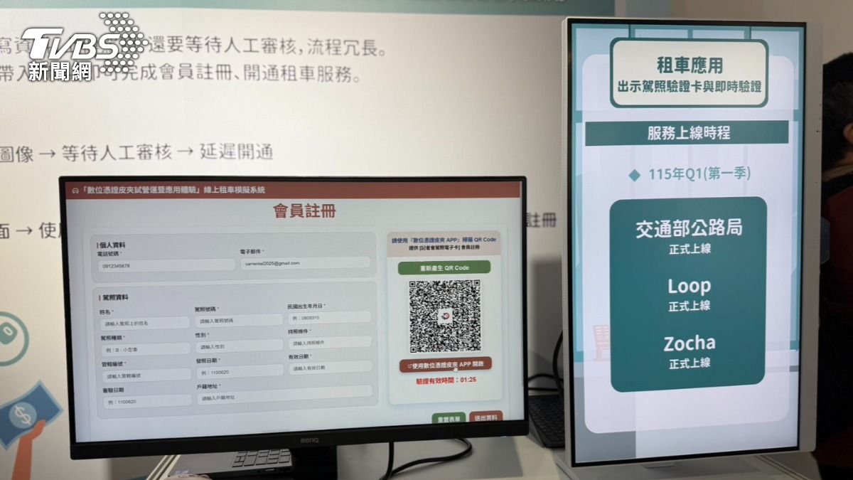 超商領包裹免證件！「數位憑證皮夾」申請步驟、實測體驗全攻略│TVBS新聞網