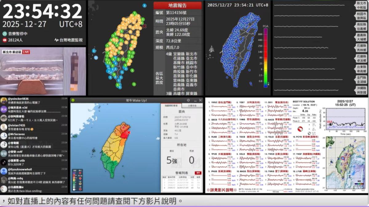 Melayu video twitter