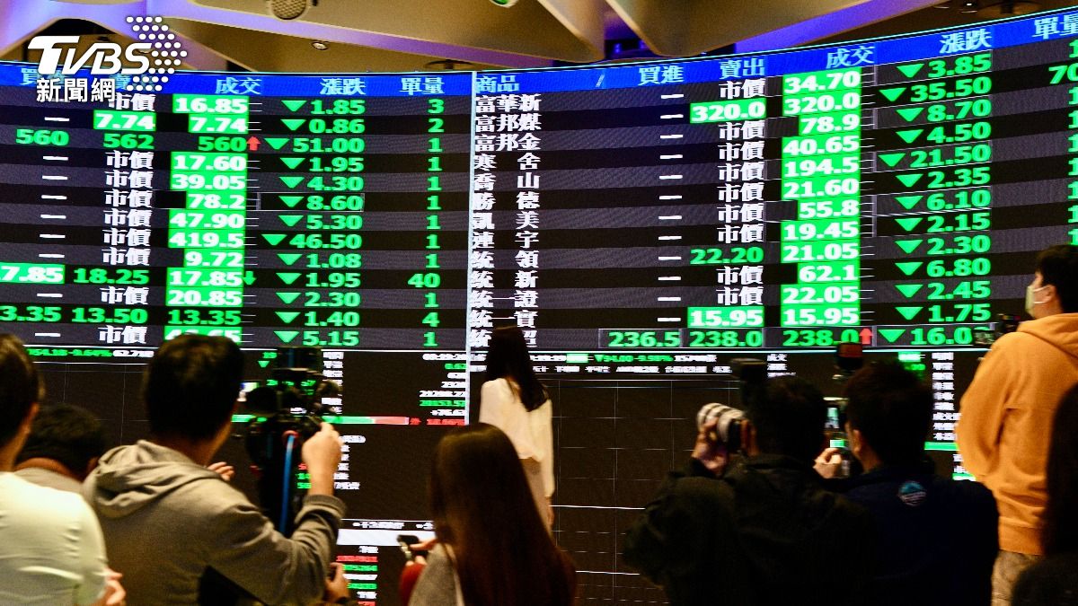 漲幅吐回修正！台股開盤跌逾170點 台積電跌15元報1515元│TVBS新聞網