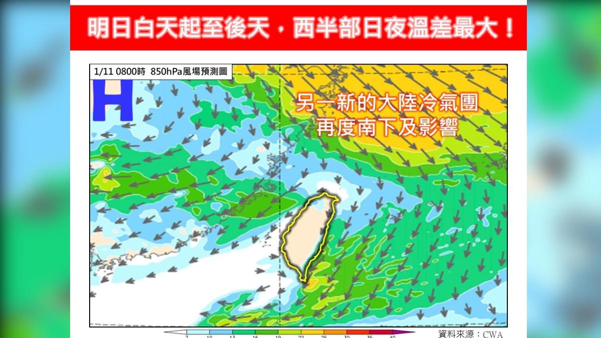 天氣／18縣市低溫特報！6地恐跌破10度 明後天西半部溫差大│TVBS新聞網