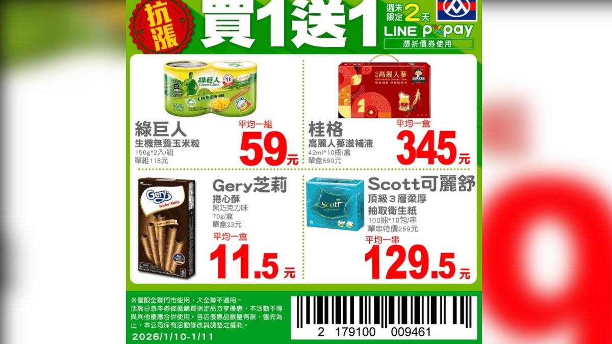 全聯買一送一！4夯品優惠週末限定 高麗菜半價下殺19元│TVBS新聞網