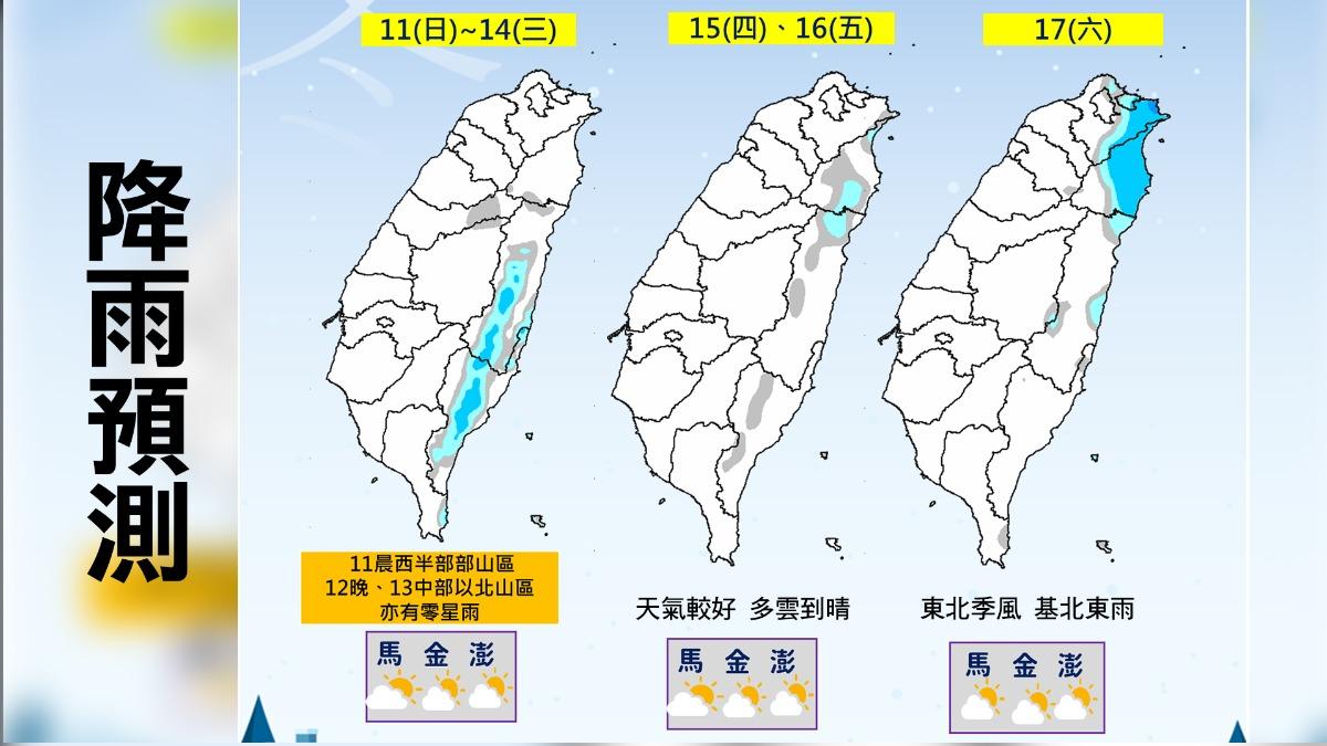天氣／強冷氣團暫退場！明起「一天比一天熱」 高溫上看27度│TVBS新聞網
