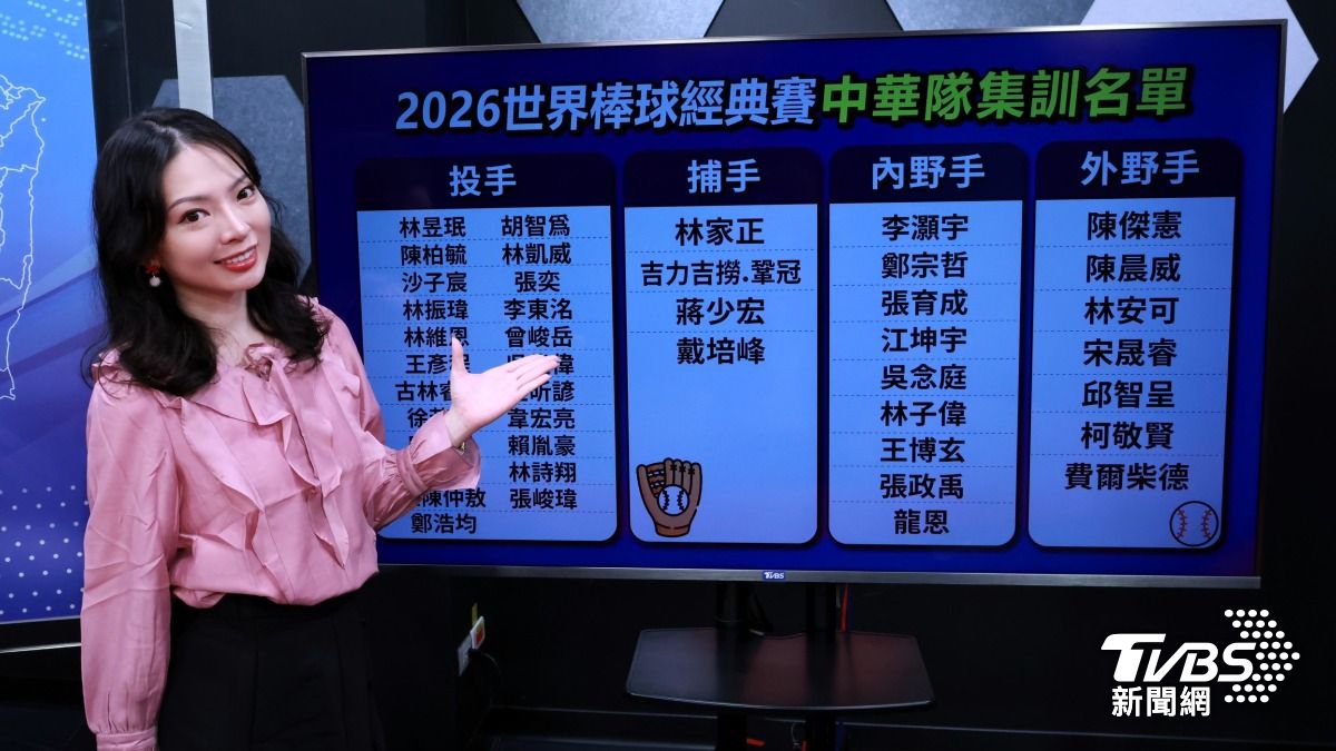 十分鐘體壇／經典賽中華隊43人名單流出 林振瑋確定無緣參賽│TVBS新聞網