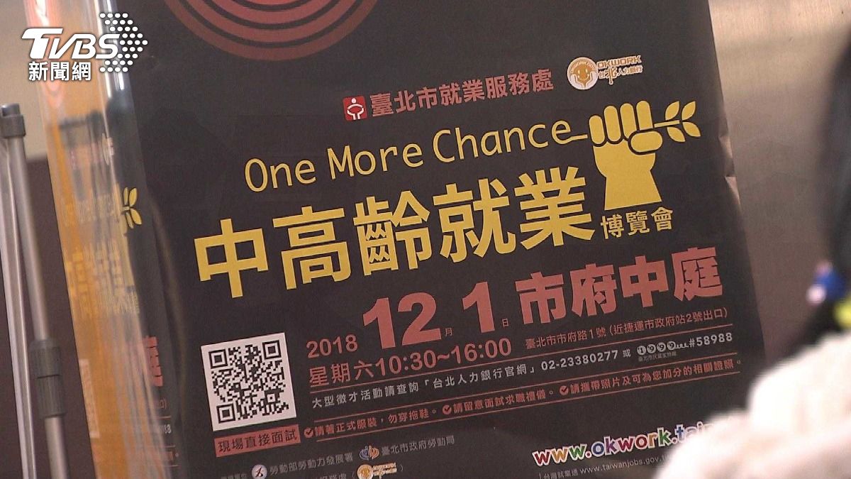 封城加經濟崩盤！大陸台幹掀返台潮 中高齡求職3年暴增34%│TVBS新聞網