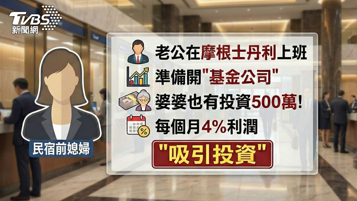 我老公在大摩上班！港女稱「月報酬4萬」吸投資 港台3人控騙2800萬│TVBS新聞網