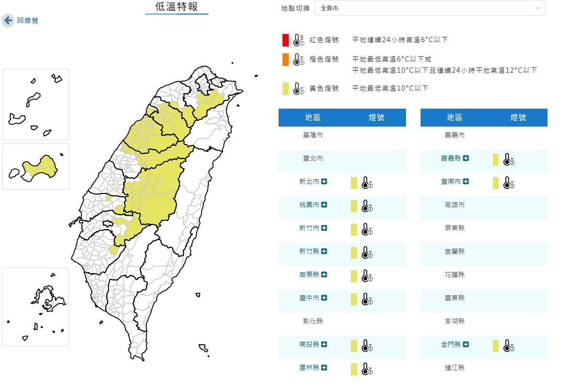 快訊／早晚還是好冷！11縣市低溫特報 恐下探10度冷到明早│TVBS新聞網