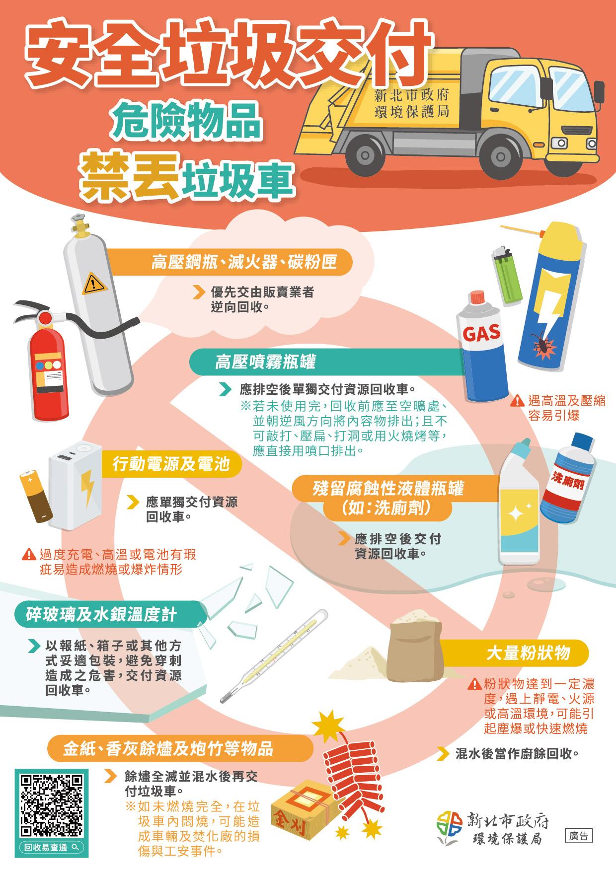 新北小年夜、除夕加班收垃圾 初一至初三停收│TVBS新聞網