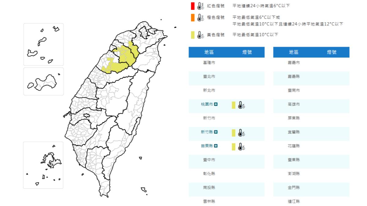 天氣／清晨凍到4度、中午熱到25度！鄭明典：溫差破20度很罕見│TVBS新聞網