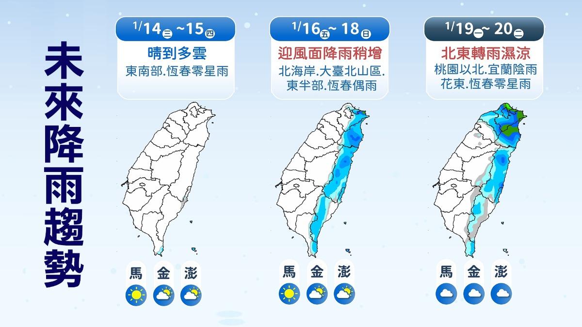 天氣／又要下雨了！「連4天濕冷」全台降溫 強烈冷氣團凍剩8度│TVBS新聞網