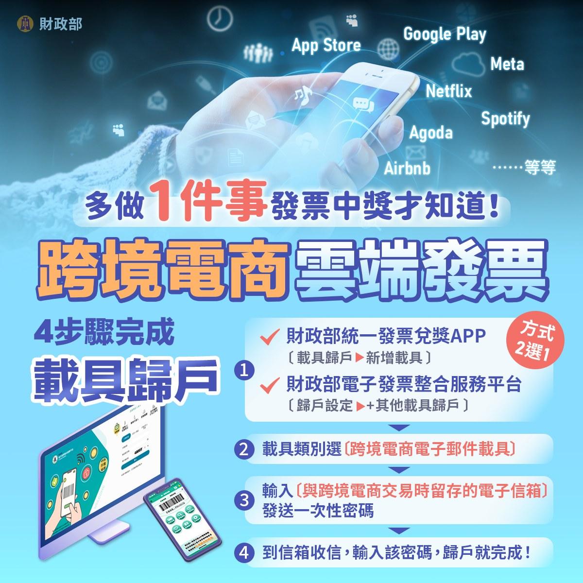 發票中獎「200萬充公」！少1動作 獎金秒掰了│TVBS新聞網