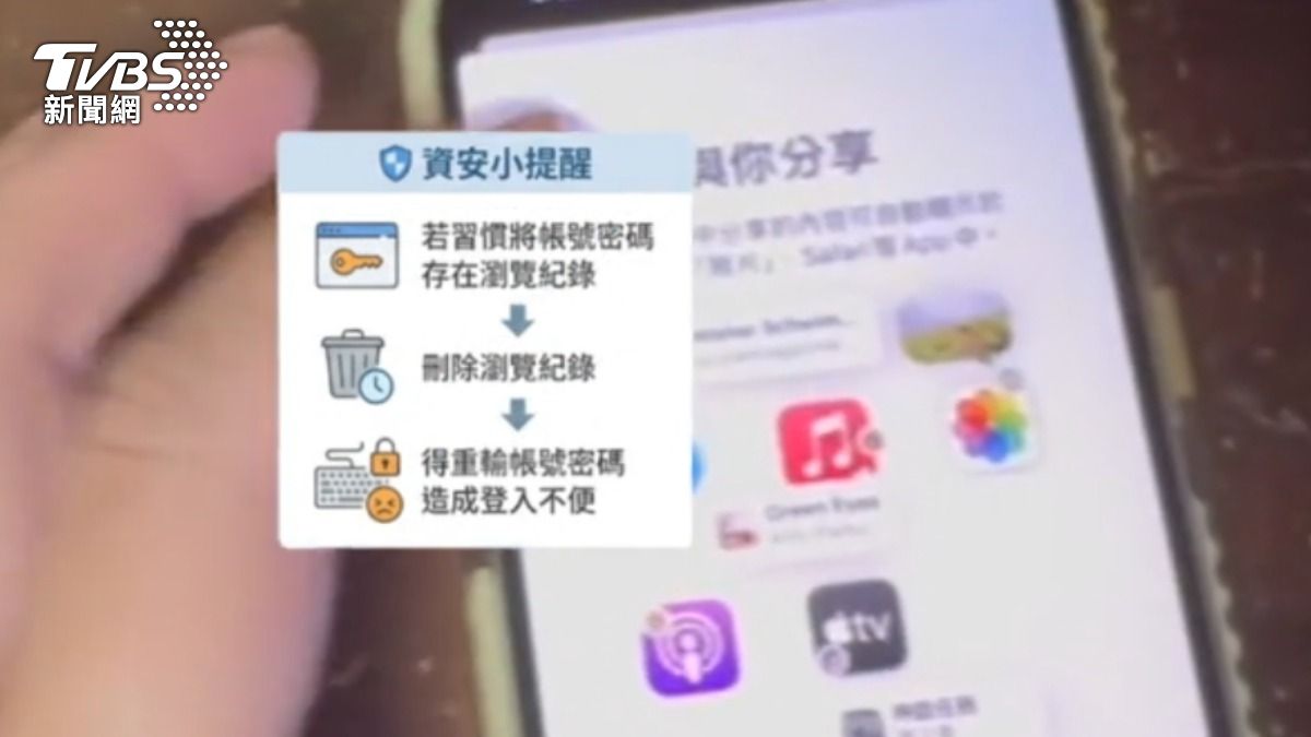 網傳iPhone調日期速清20GB 專家不建議：APP恐錯亂│TVBS新聞網