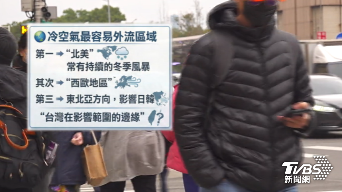 春節冷空氣機率增！ 「負北極振盪」鄭明典示警：影響恐達2個月│TVBS新聞網
