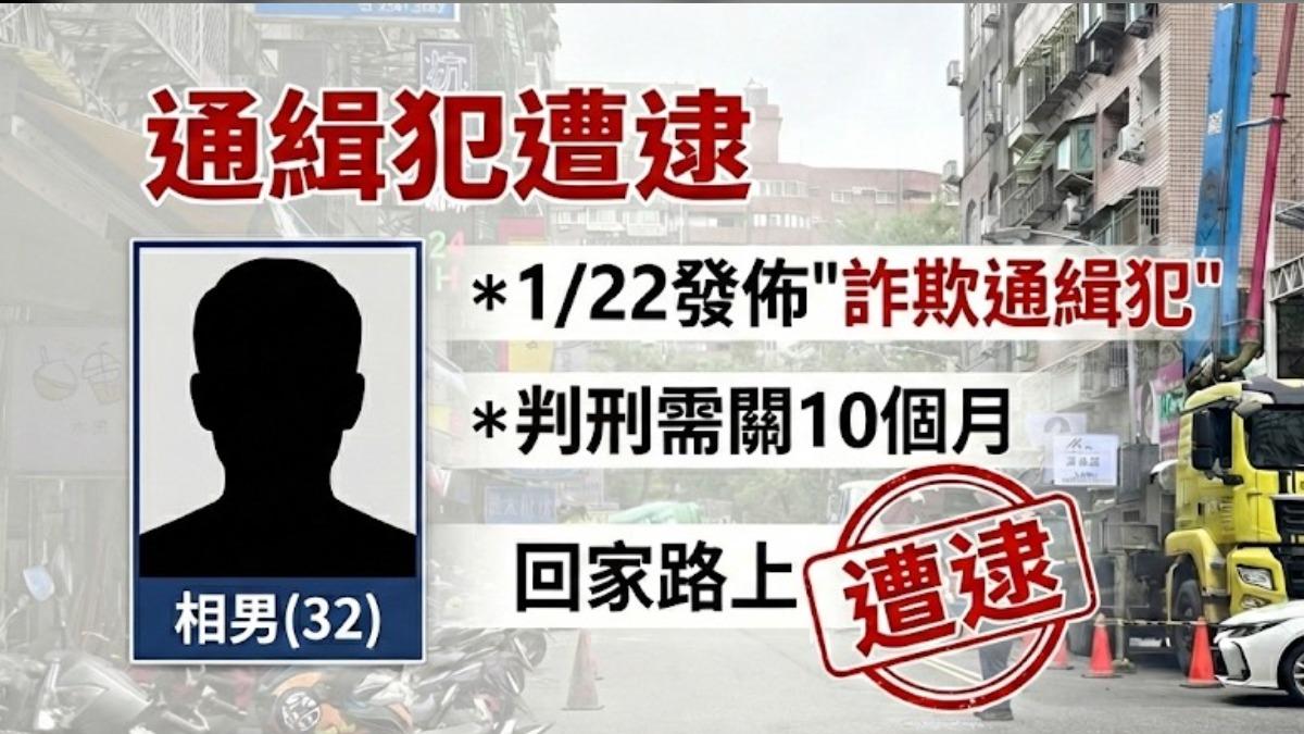 通緝才1天就落網！32歲車手見警拔腿跑 50公尺內遭6警壓制│TVBS新聞網