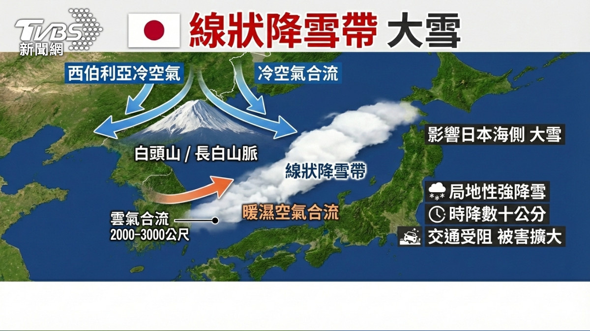 日本燒岳火山4小時地震50次！氣象廳急發警報升至「2級」禁入 │TVBS新聞網