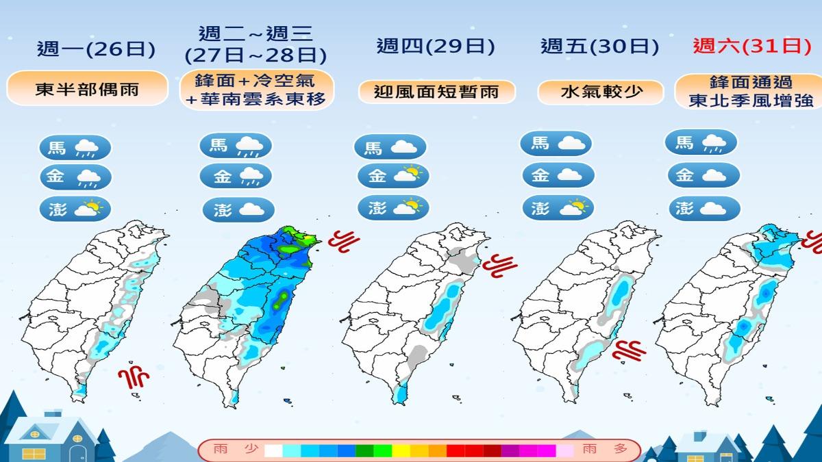 天氣／又要下雨！一週2波冷氣團「半個台灣雨強襲」濕冷剩10度│TVBS新聞網