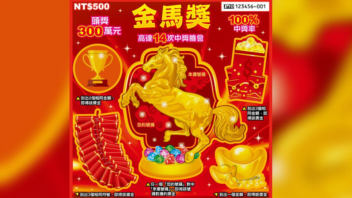 過年拚一波！台彩推10款春節刮刮樂 售價、中獎率一次看│TVBS新聞網
