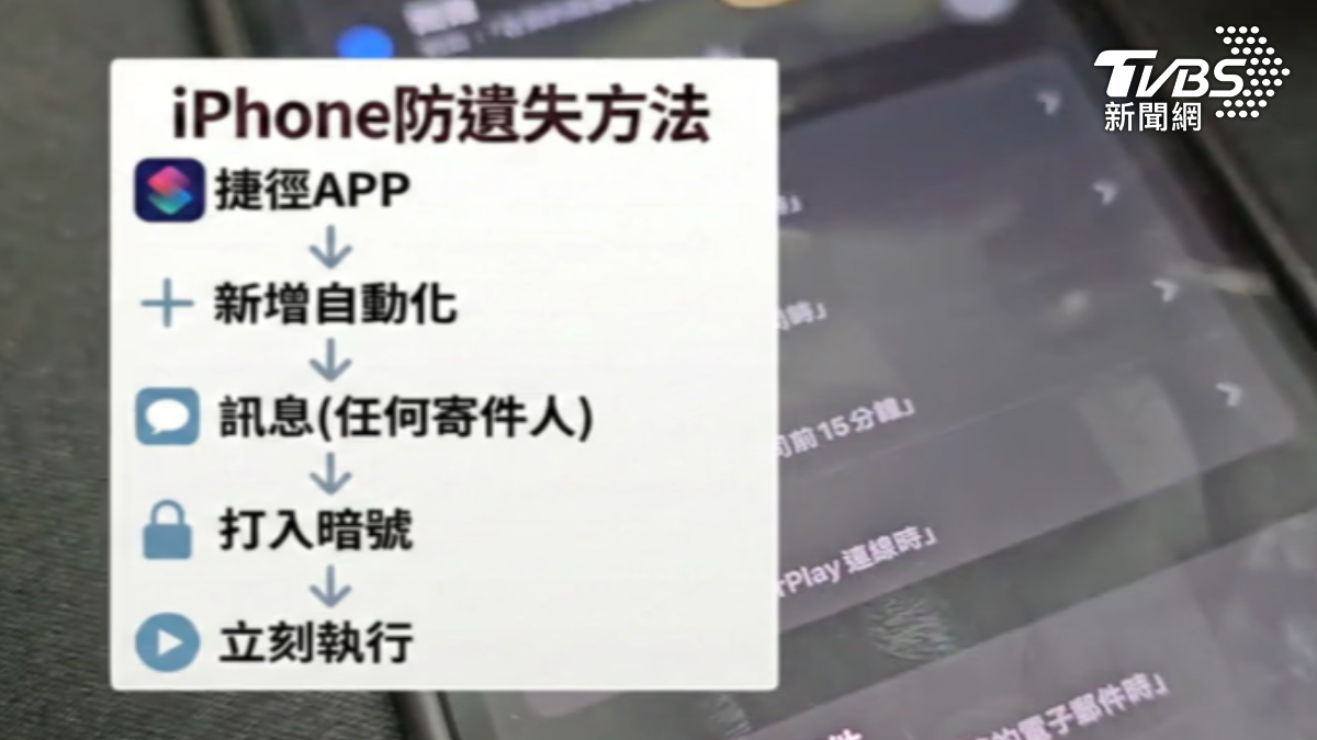 iPhone超強防丟方法！ 手機設定傳「暗號」 秒回傳圖＋位置│TVBS新聞網