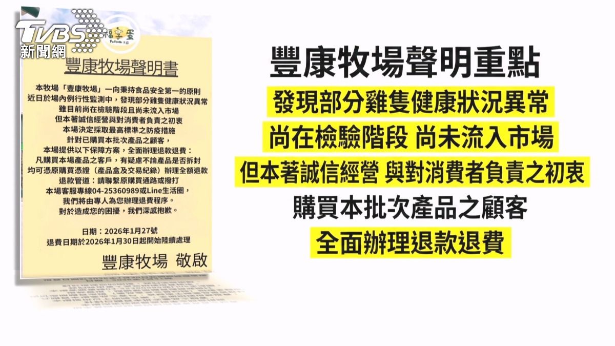 檢舉揭發！豐原一處蛋雞場「私埋死雞」照賣蛋 證實為禽流感7千隻將全數撲殺│TVBS新聞網