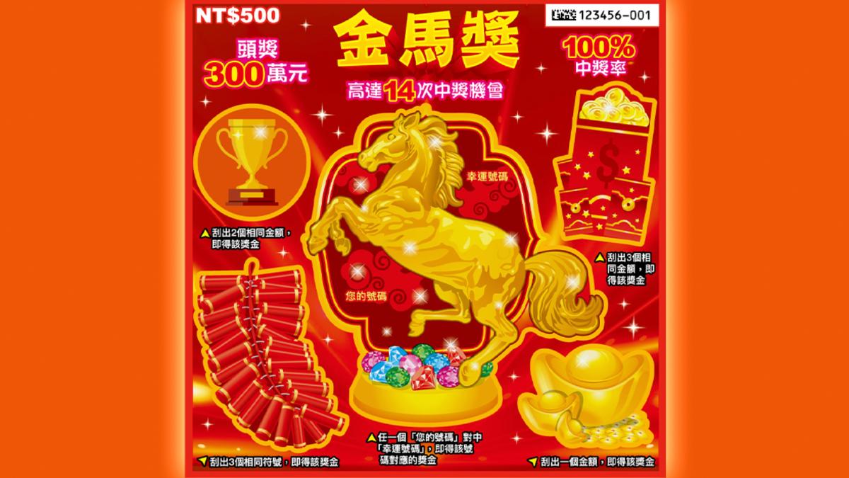 見海報「馬上刮」就衝了 彰化3越南移工爽中300萬頭獎│TVBS新聞網