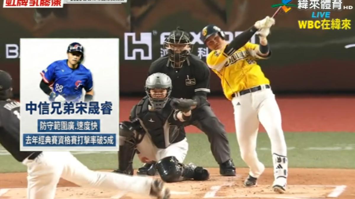 經典賽壞消息！「混血砲火」龍仔傷退WBC 這兩人替補呼聲高│TVBS新聞網