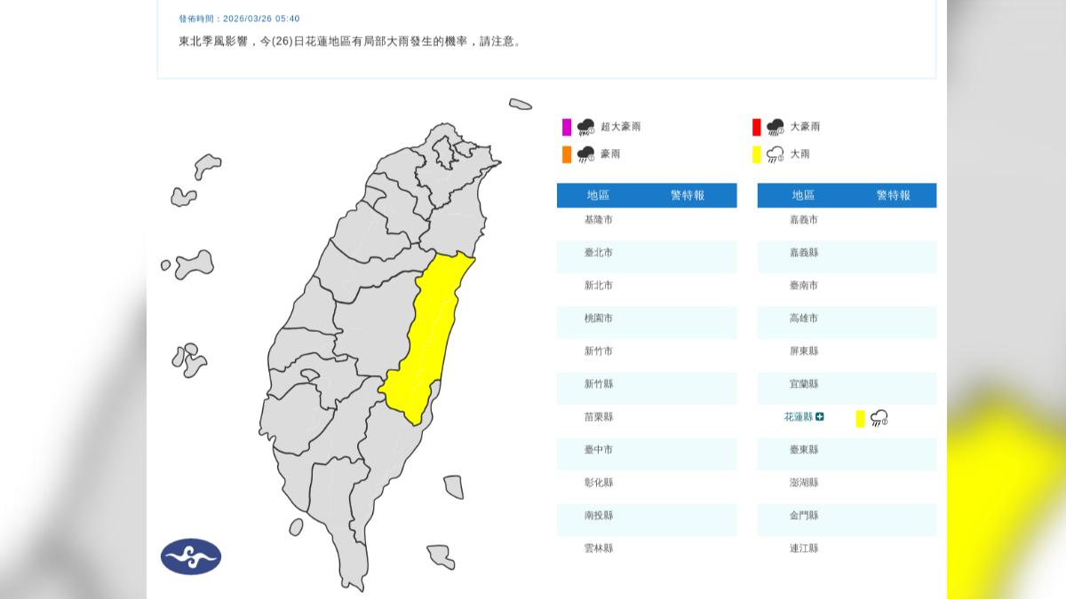 天氣／鋒面明襲！北部轉涼有雷雨 這天「雨更猛」全台濕一片│TVBS新聞網