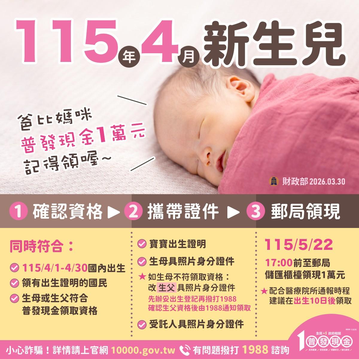 發錢了！這類人「普發1萬」超爽 郵局就可領│TVBS新聞網