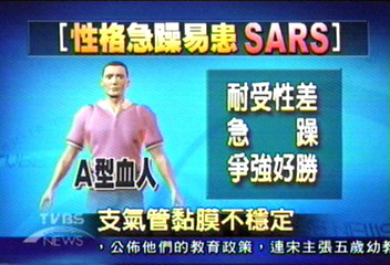 廣東專家：血型A性急躁者易染煞│SARS│TVBS新聞網