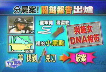 陳金火指甲皮屑 驗出死者DNA│TVBS新聞網