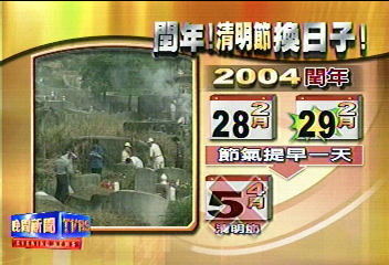 2004閏年影響 清明節提早至4/4│TVBS新聞網