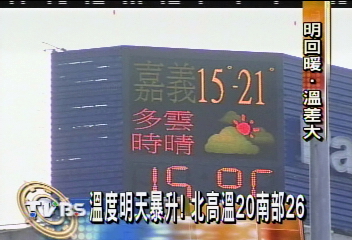 溫度明天回升！北高溫20南部26│TVBS新聞網