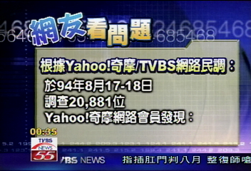 校園鞋襪解禁 YES：NO 74%：26%│TVBS新聞網